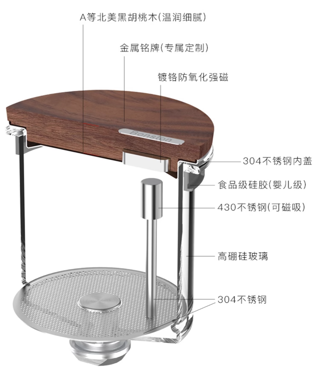Bonston BP-13 Automatic Tea Brewer Yunnan Sourcing Tea Shop